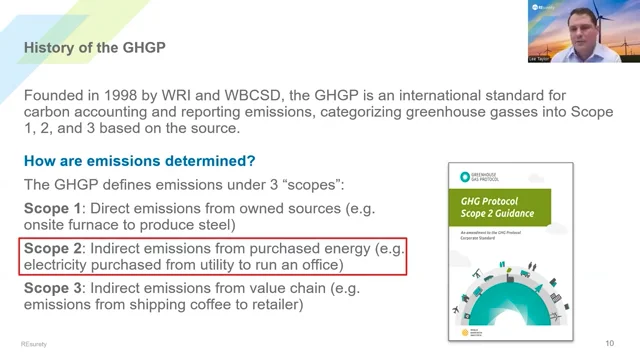 Webinar Recording - What is Next for Scope 2 Reporting in the GHGP ...