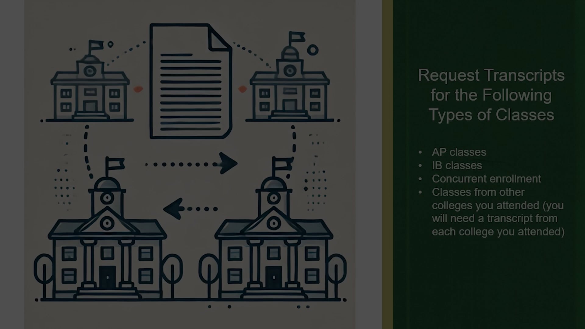 Submitting Transcripts (Frame 15)