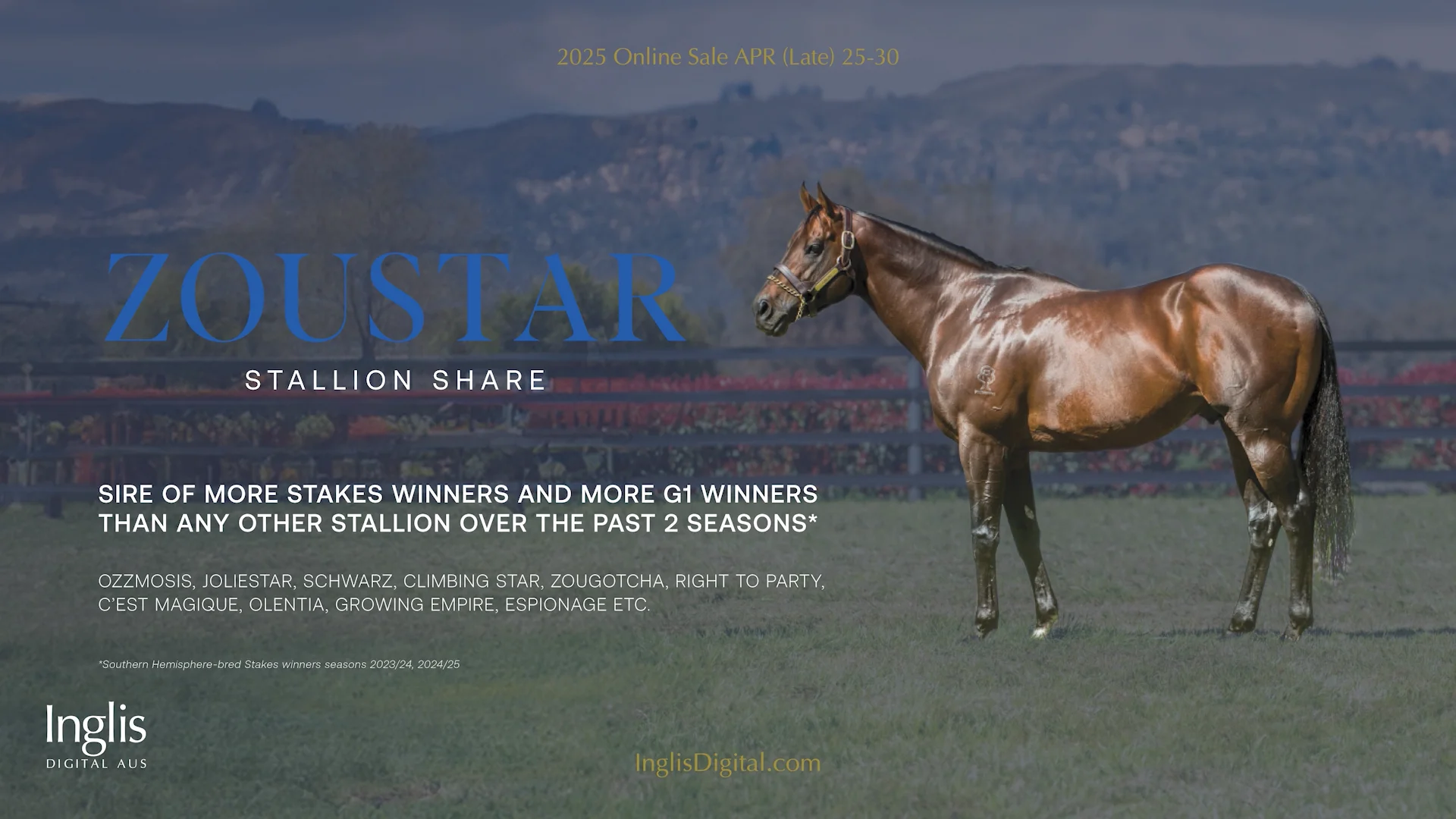 Zoustar Share - Inglis Digital April (Late) Online Sale