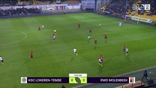 Bwin.tv - Sport Hoogtepunten en Samenvattingen