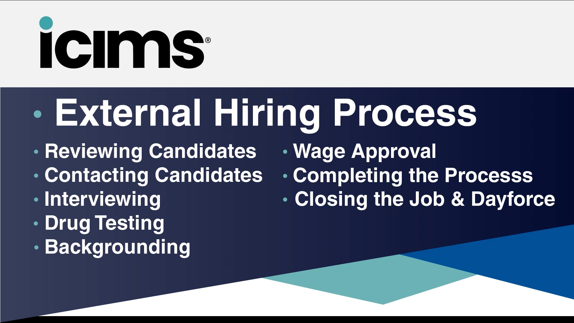 iCIMS - External Hiring Process