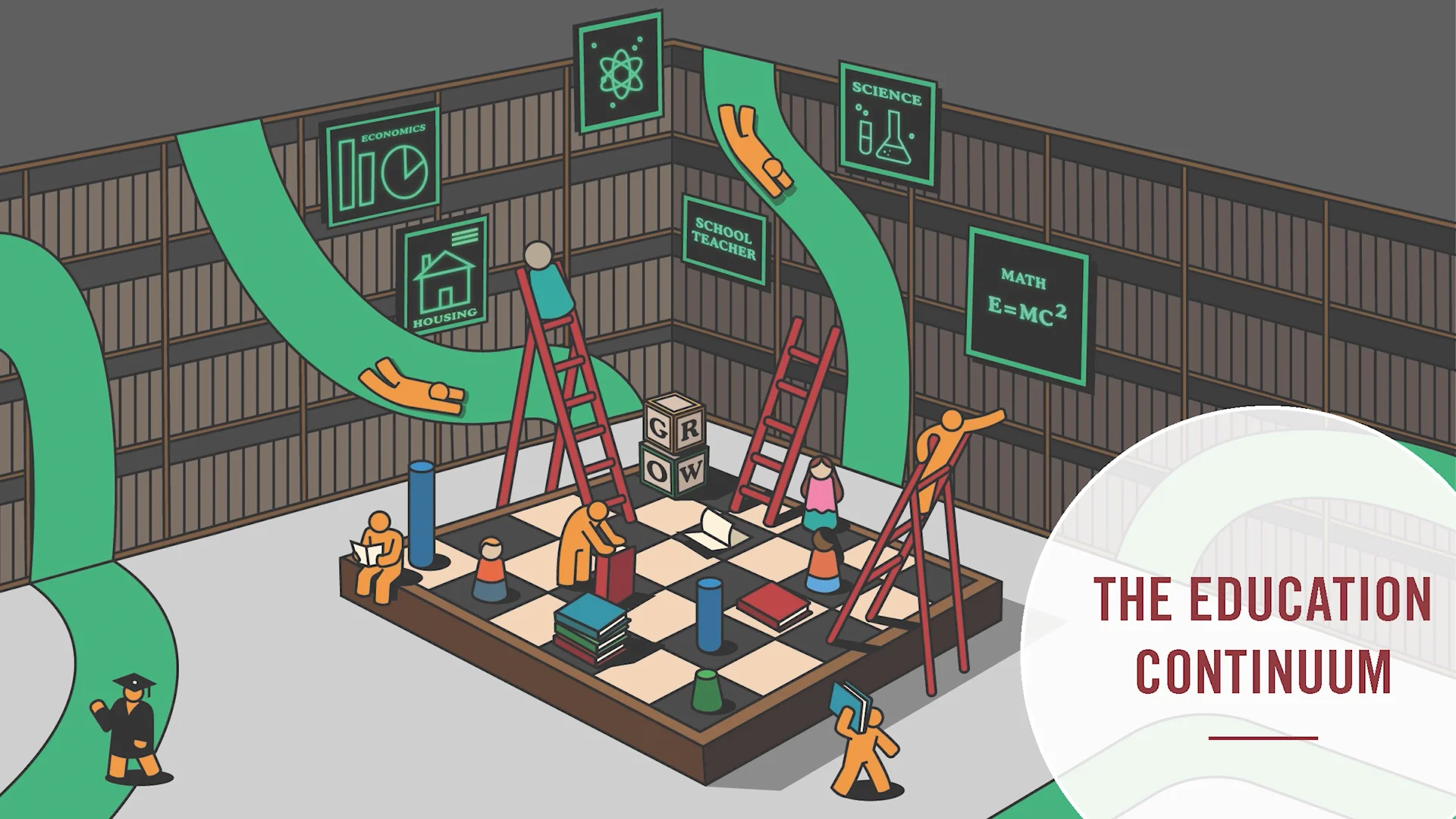 The Education Continuum Organization Night - April 23, 2025