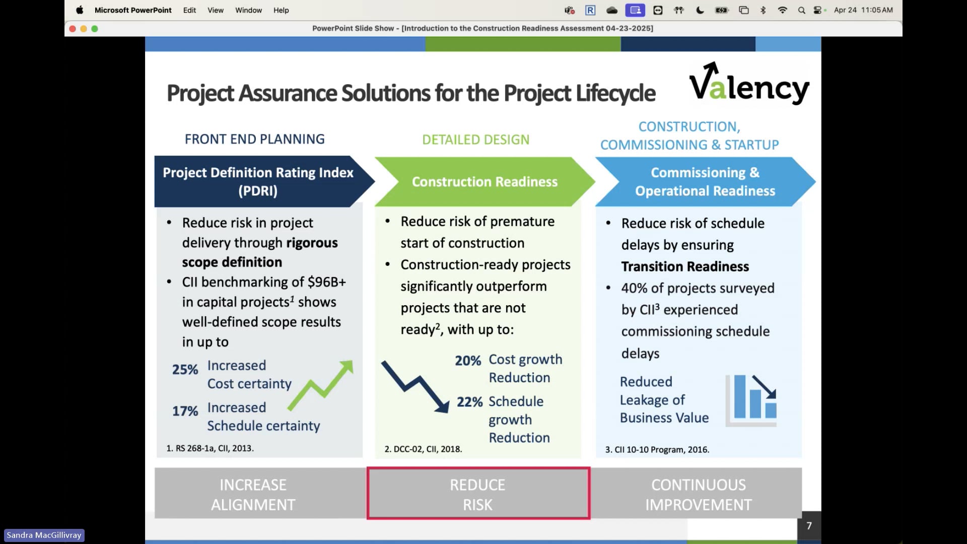 Webinar - Introduction to the Construction Readiness Assessment April 2025