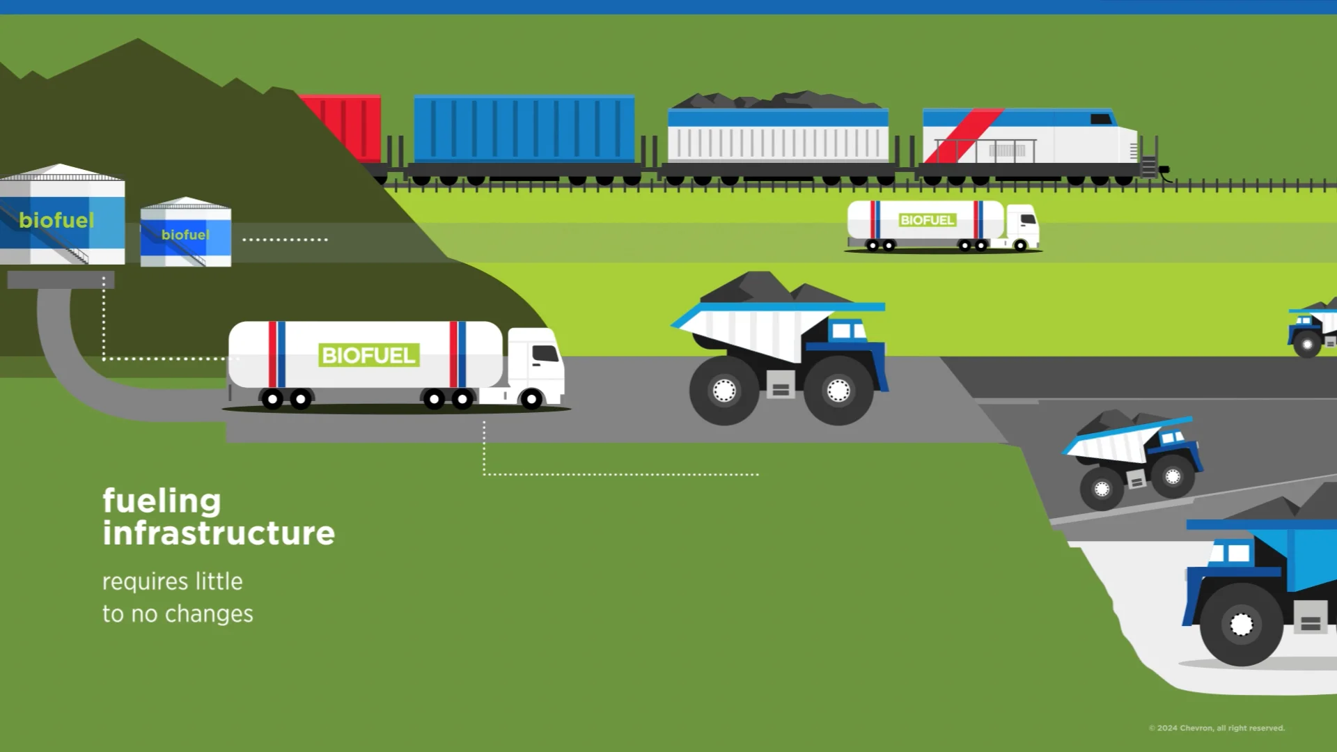 Chevron Pit to Port :30 Promo