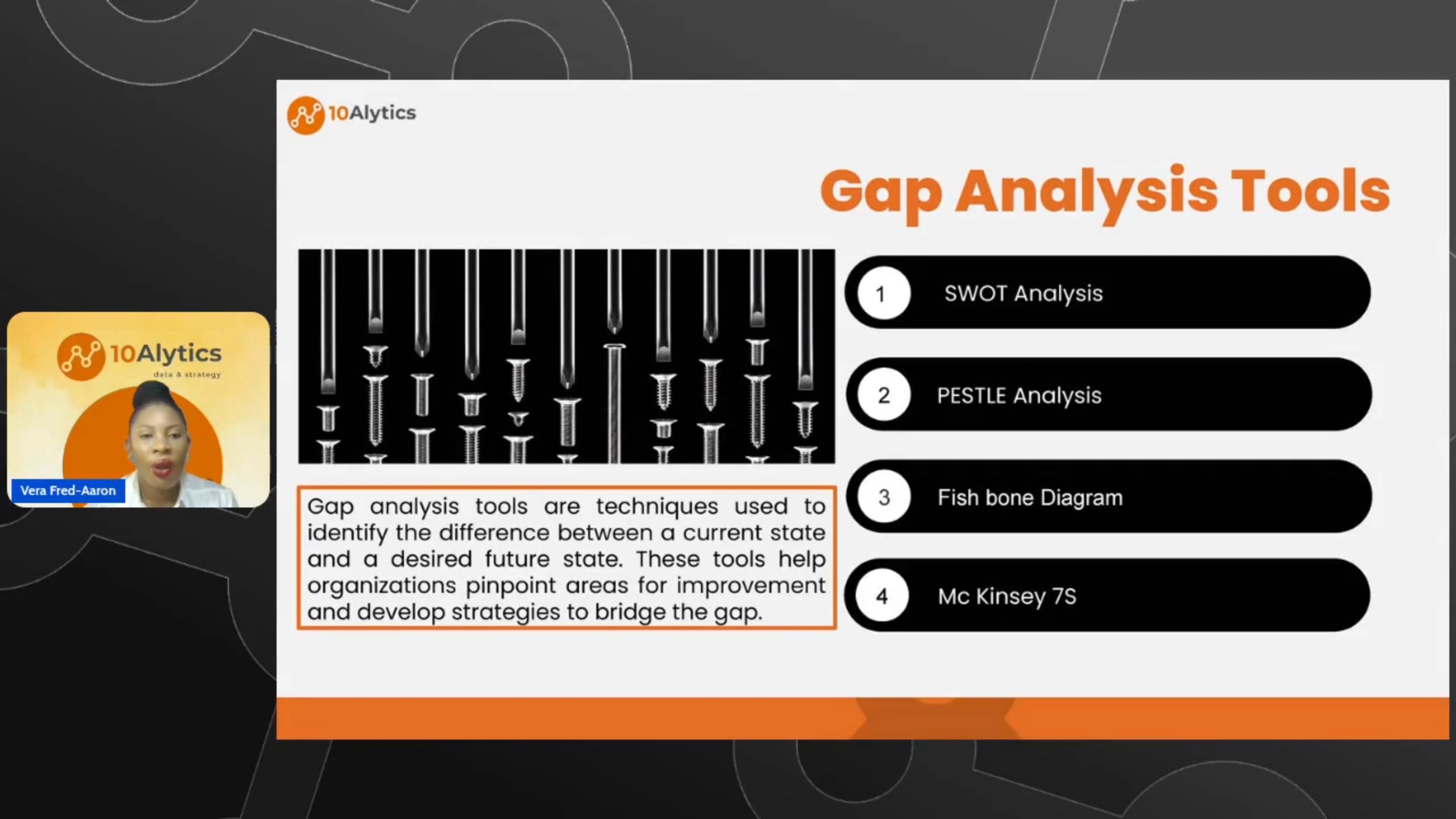 Copy of Gap Analysis Tools