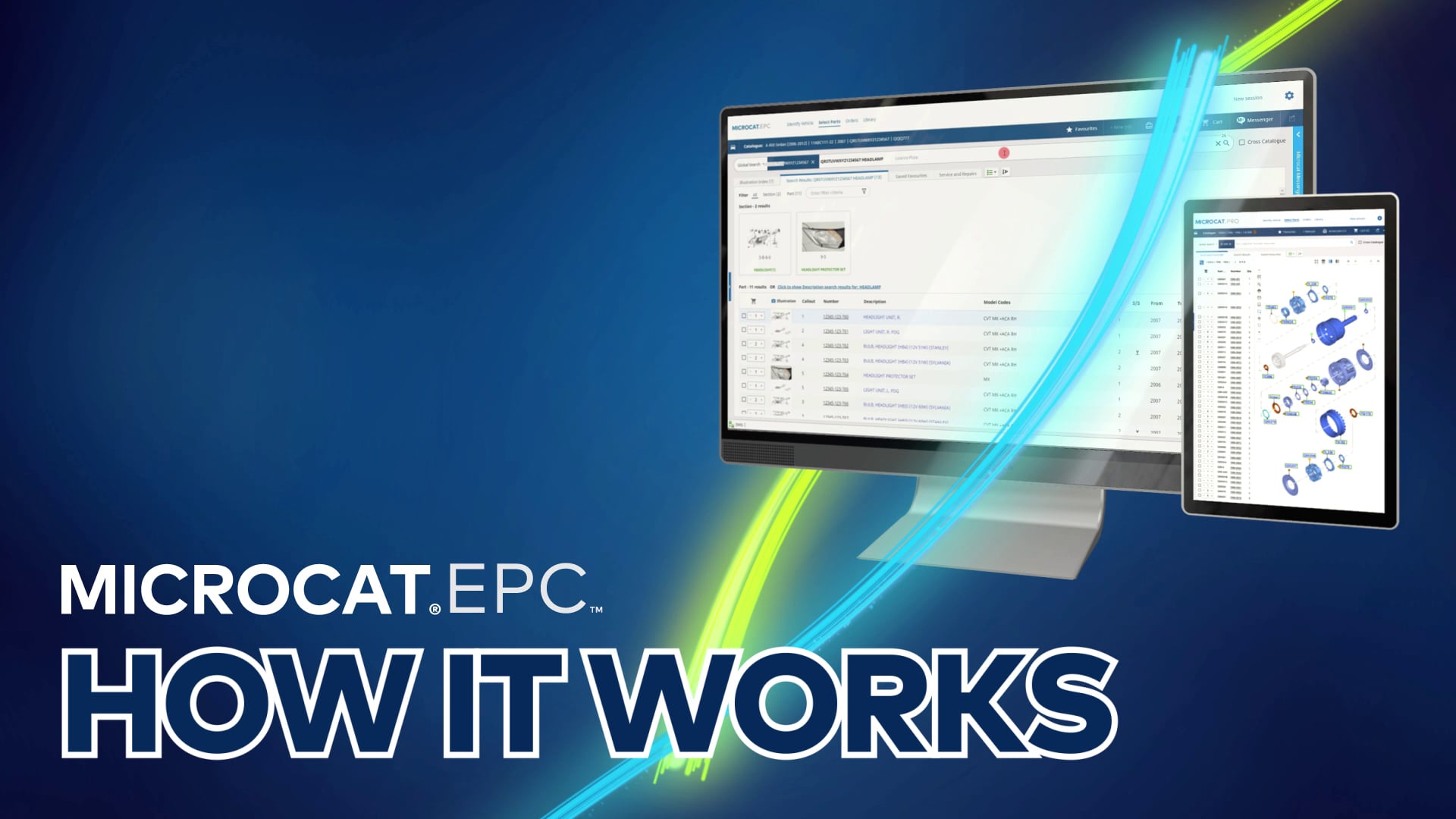 How It Works - Microcat