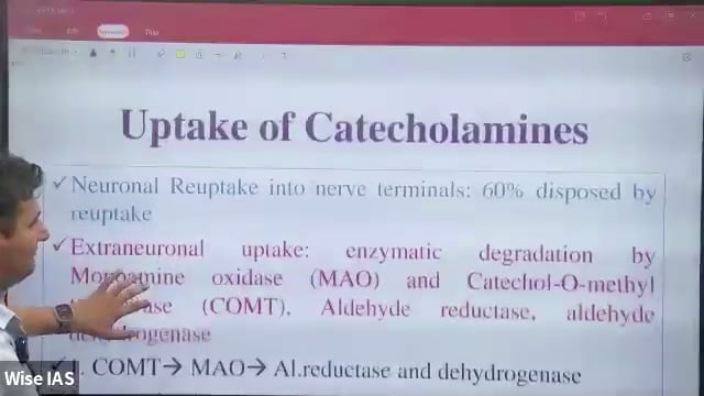 Uptake Of Catecholamines