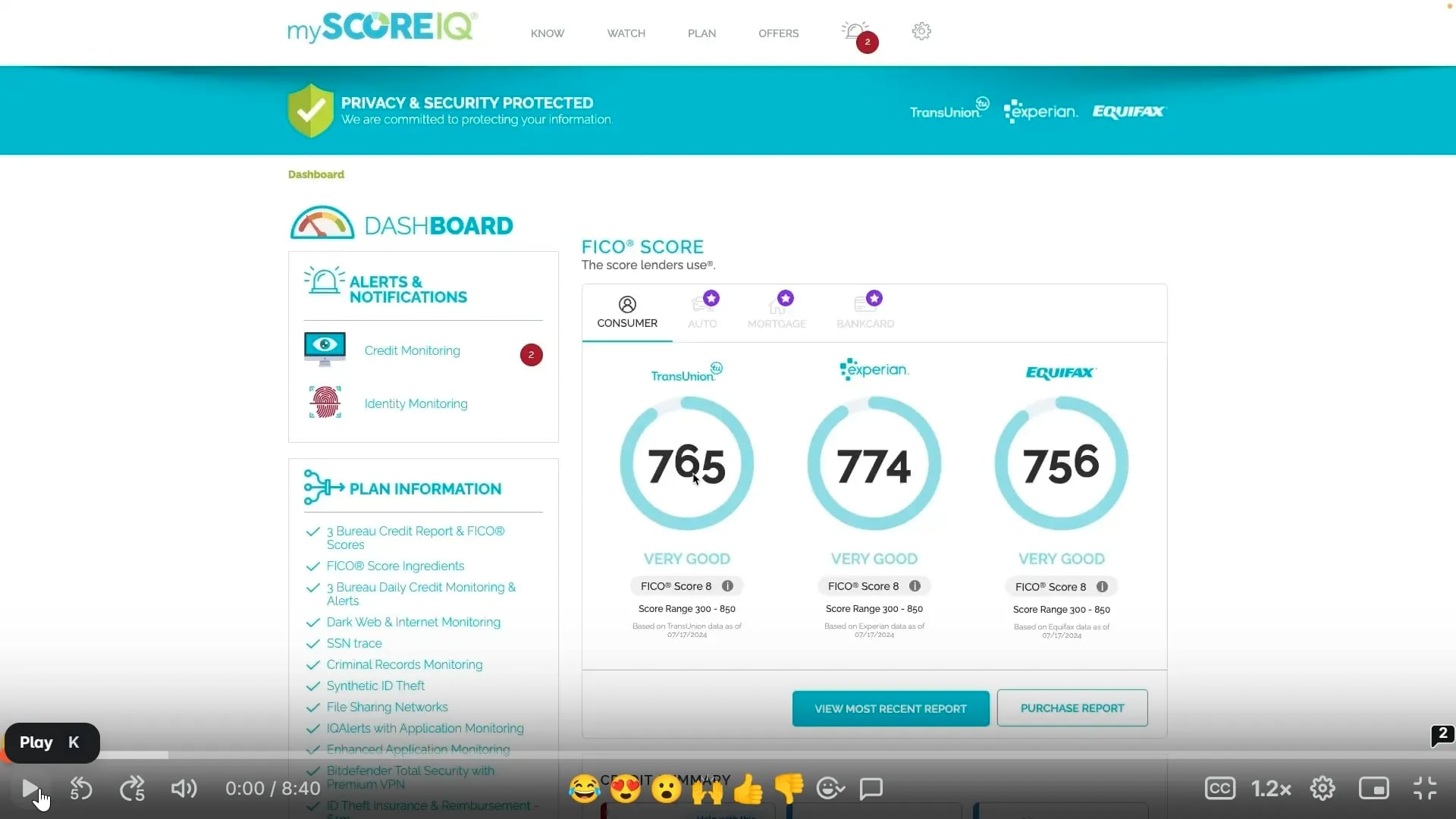 750 score Blueprint part 4
