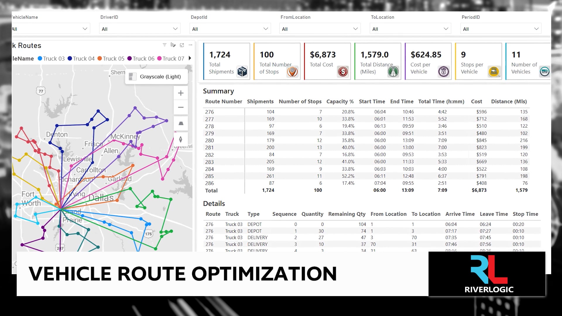 Vehicle Route Optimization