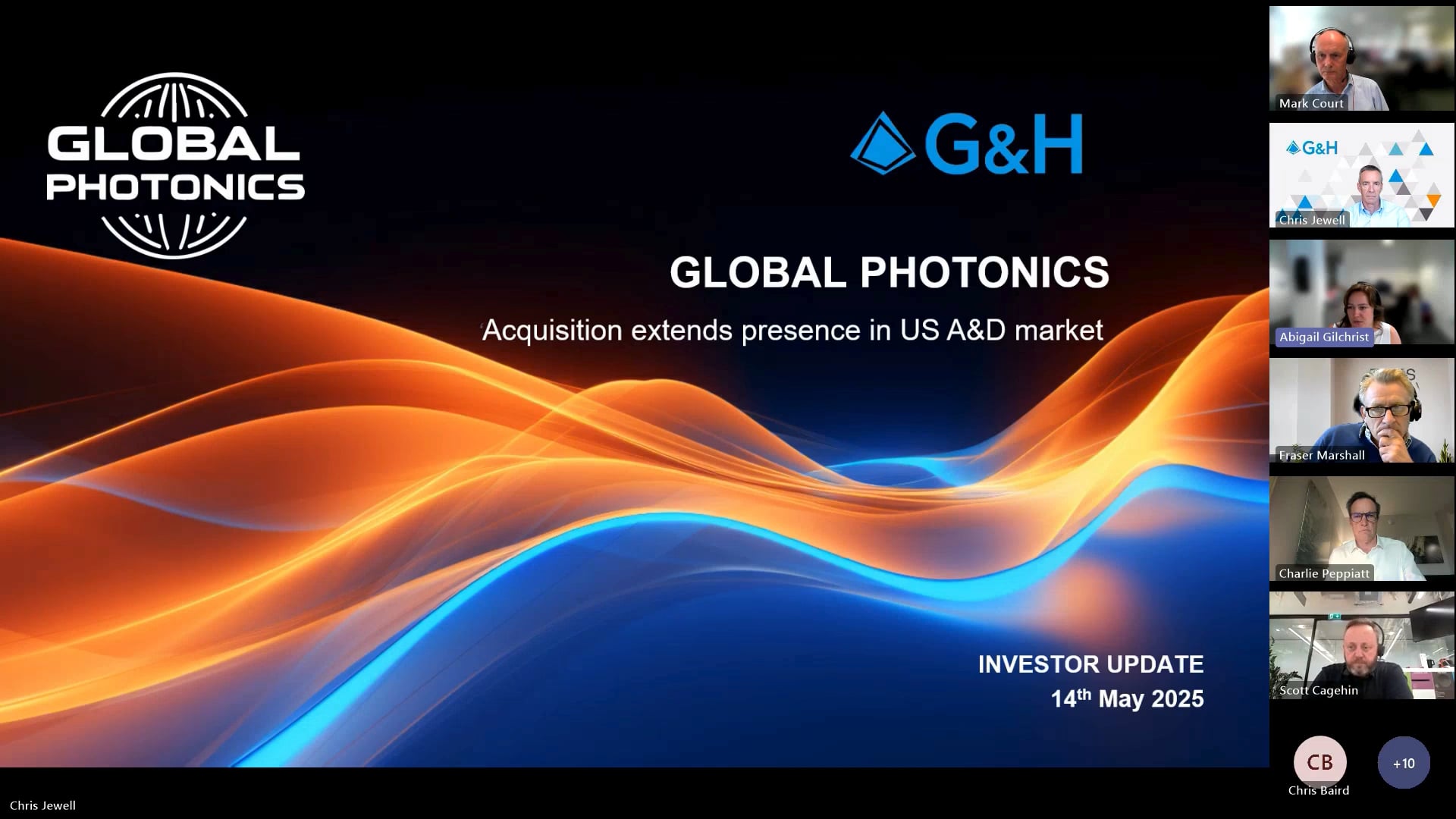 G&H - Global Photonics Acquisition - Q&A