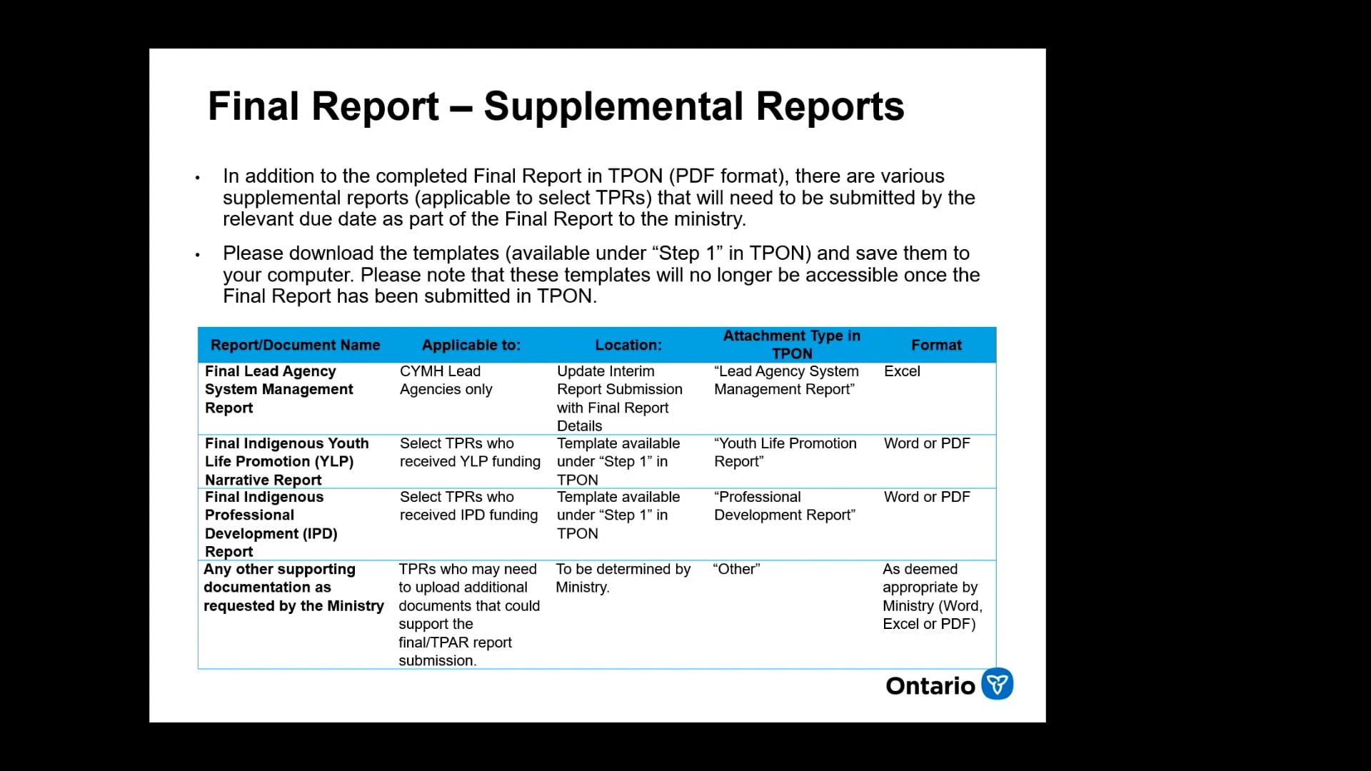 2024-25 Final and TPAR Training - ENGLISH
