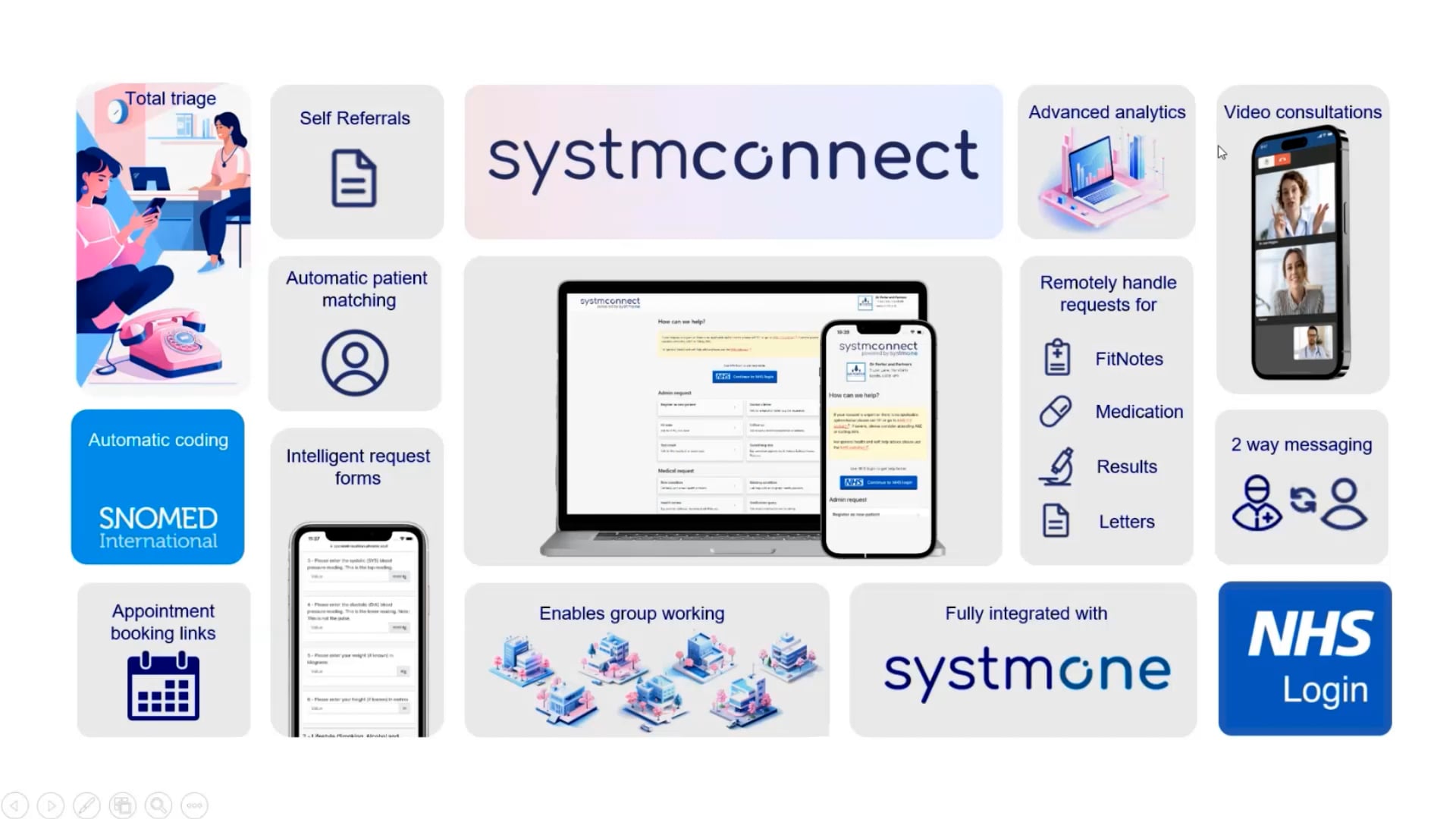 SystmConnect webinar