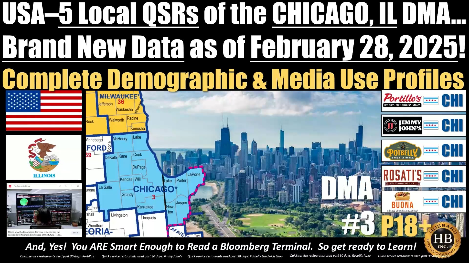 HUBBARD - USA - CHICAGO IL DMA - 5 LOCAL QSRs AS OF FEB 2025 - soefa.ai ...