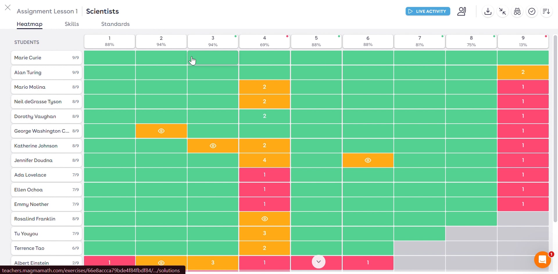C1.32 - Teachers - Access Heatmap.mp4