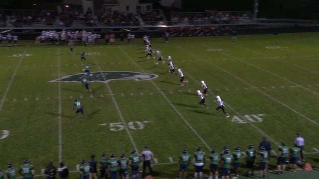 Evaluating a Forcible Blindside Block on Kickoff Return: Analysis - MIBT