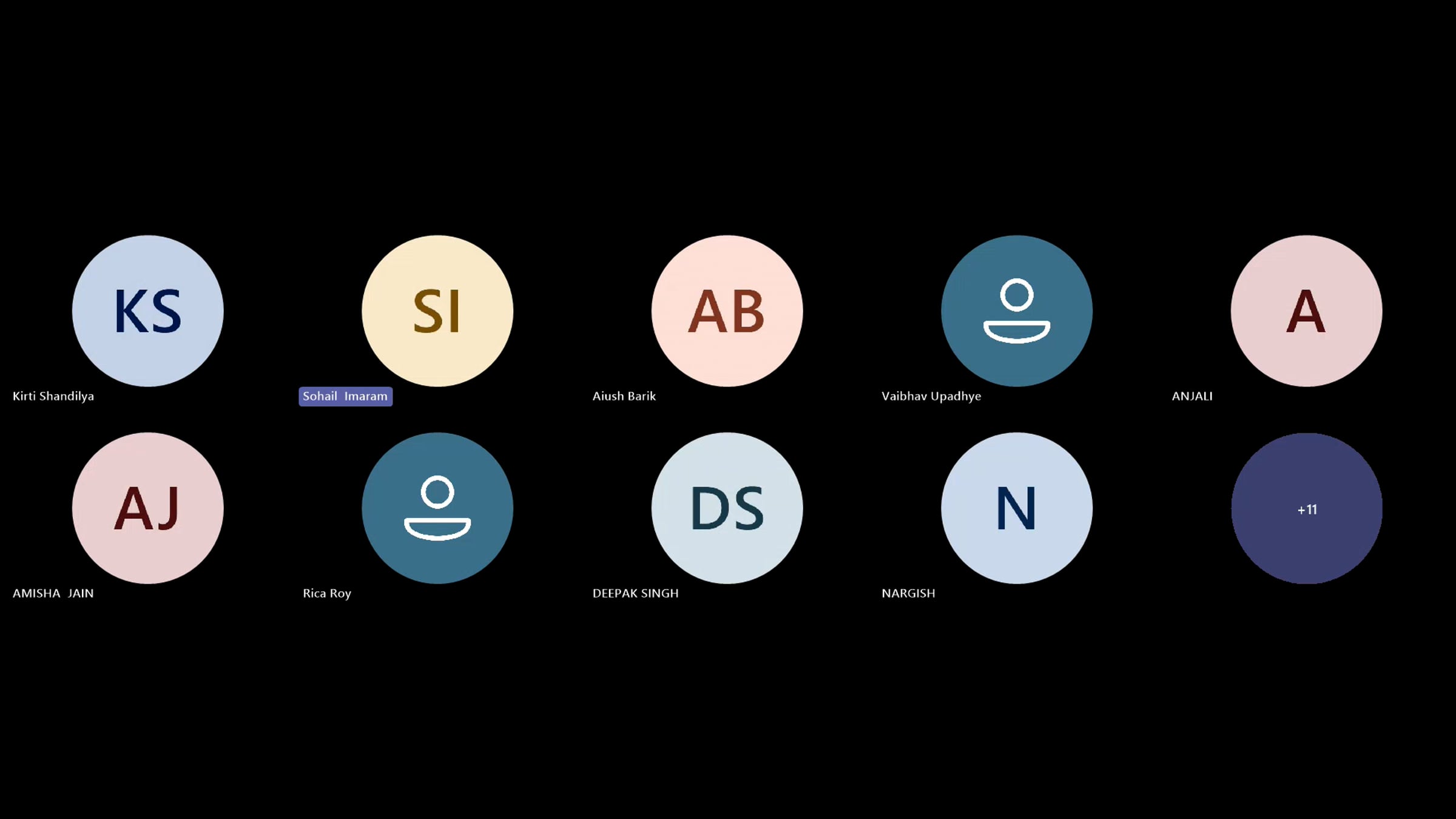 EXAM TRAINING SESSION - 3 PM