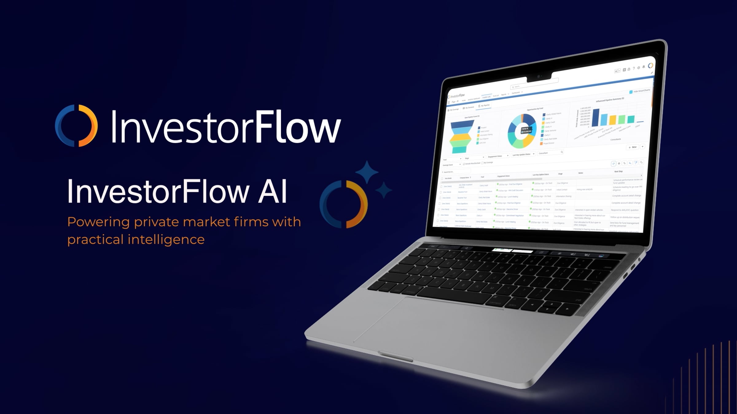 InvestorFlow AI