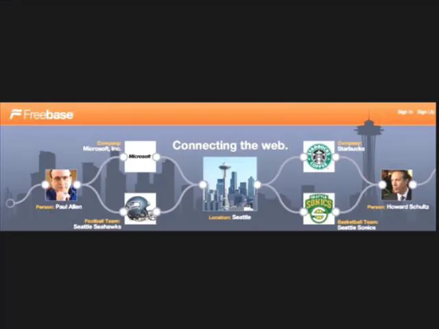 Collective Intelligence - Suresh Toby Segaran, Google on Vimeo