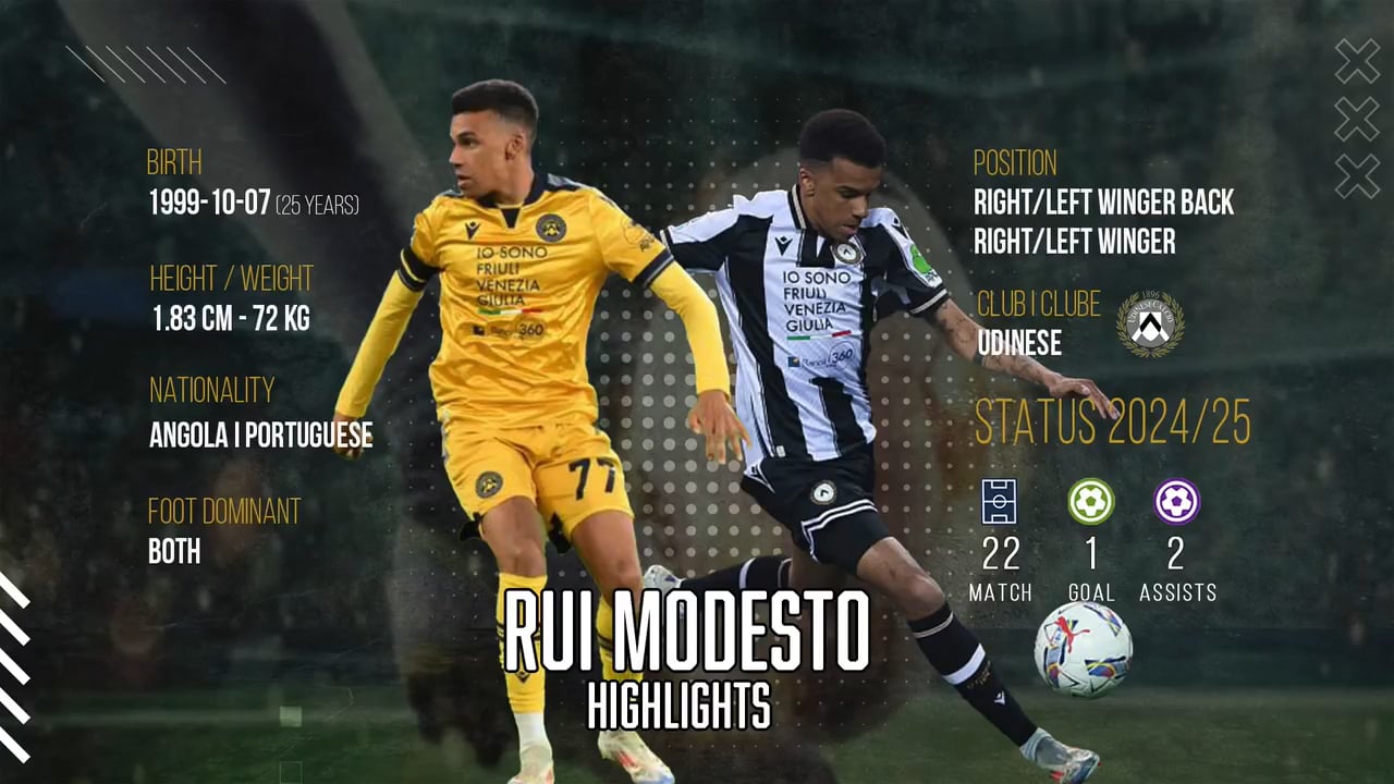 Rui Modesto Highlights 24/15