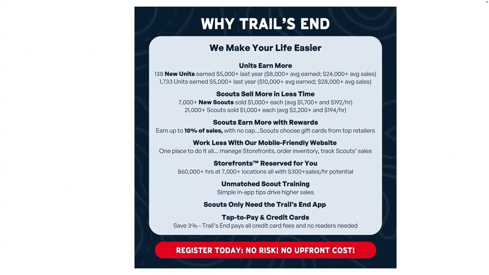 Popcorn Training Why Trails End