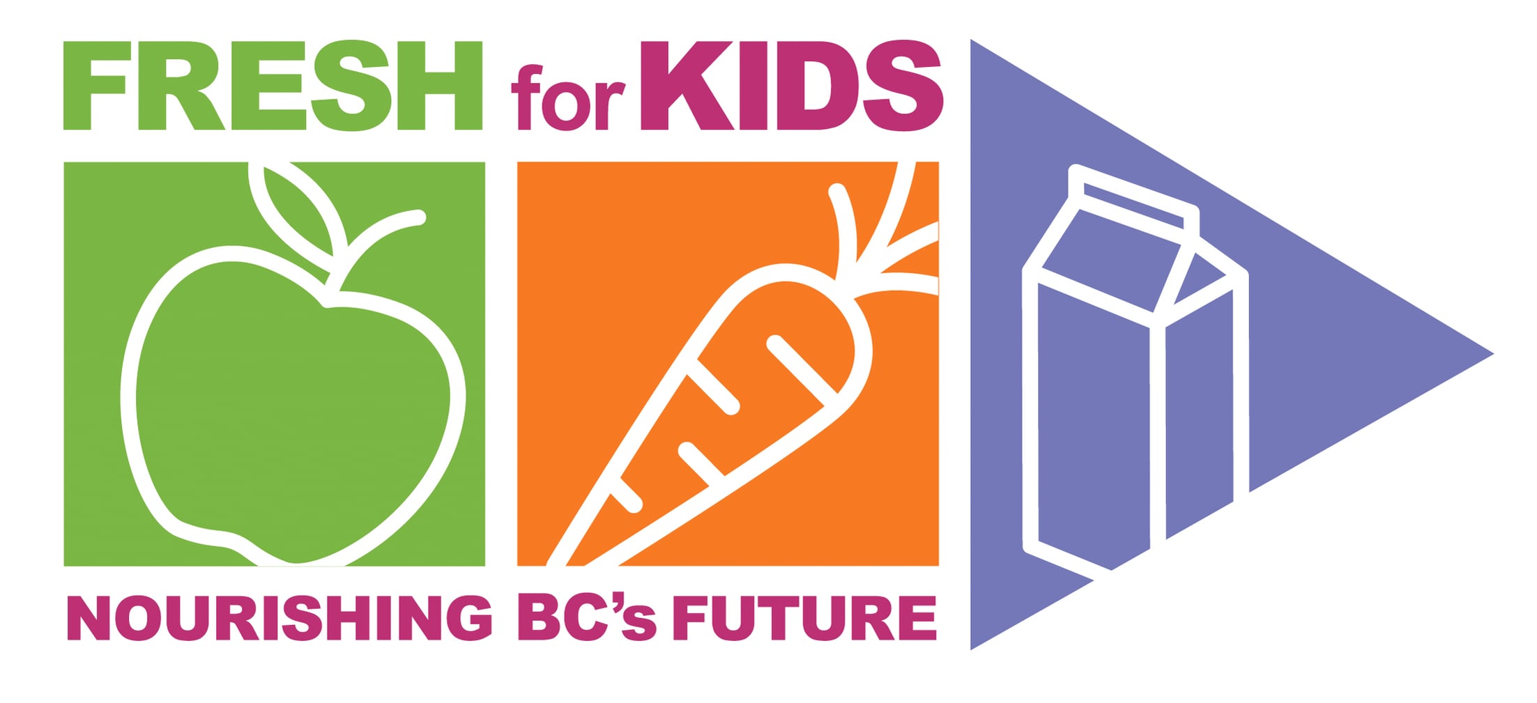 FRESH for KIDS Order Form Tutorial