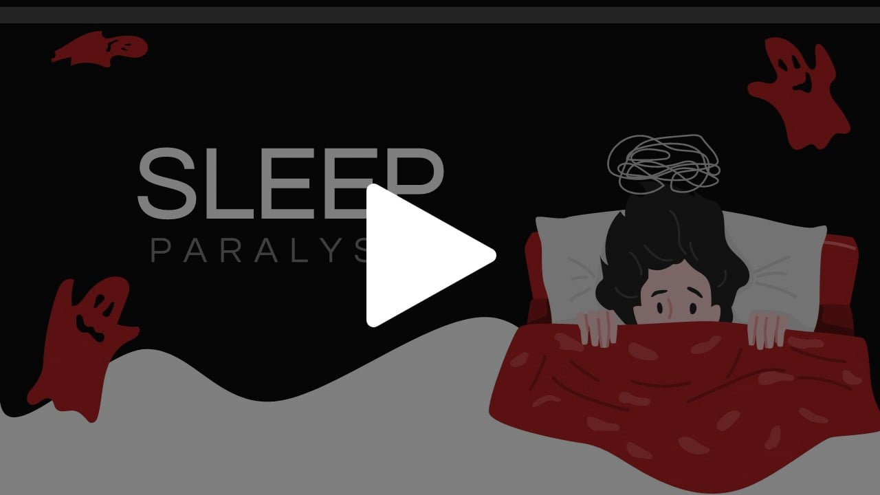 Sleep Paralysis Animated Presentation - SketchBubble
