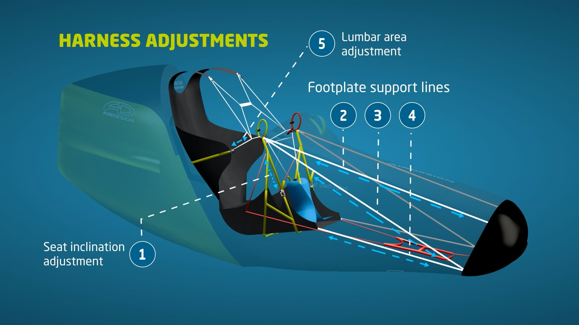 The Sock Harness – 3D Feature Overview | AirDesign Paragliders | Videos ...