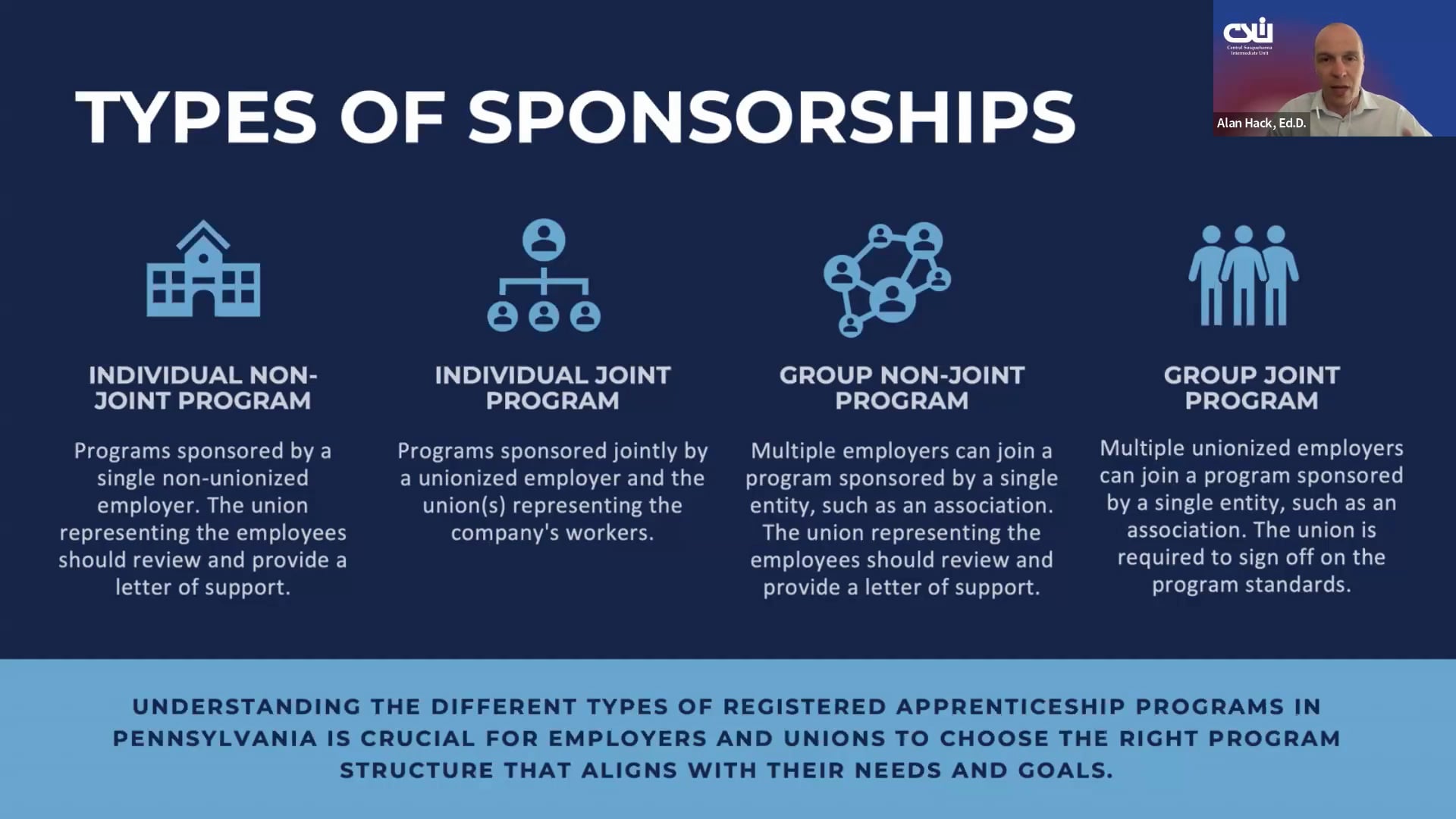 Types of Registered Apprenticeship Programs in PA