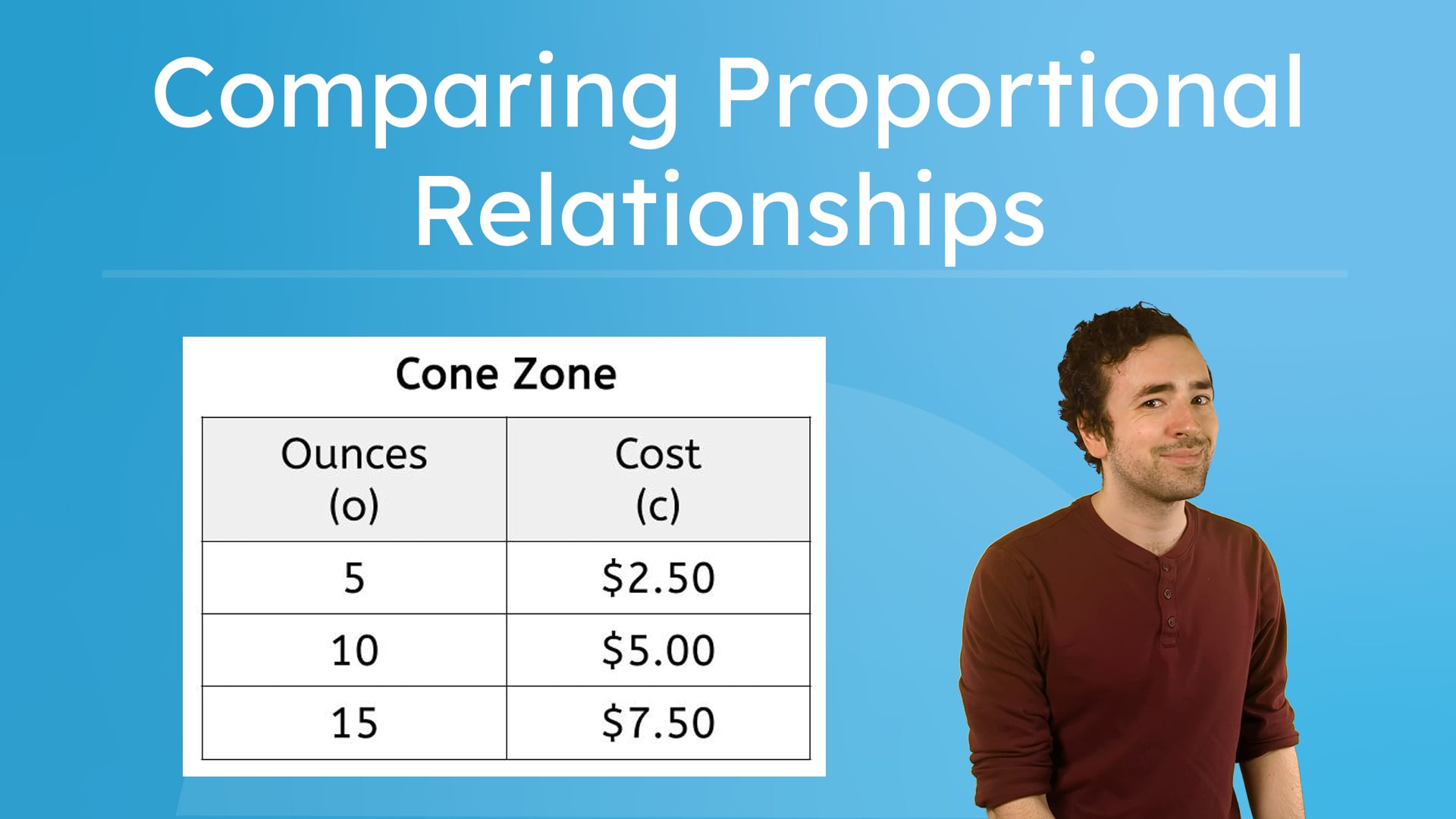 Comparing Proportional Relationships | Videos & Movies on Vimeo