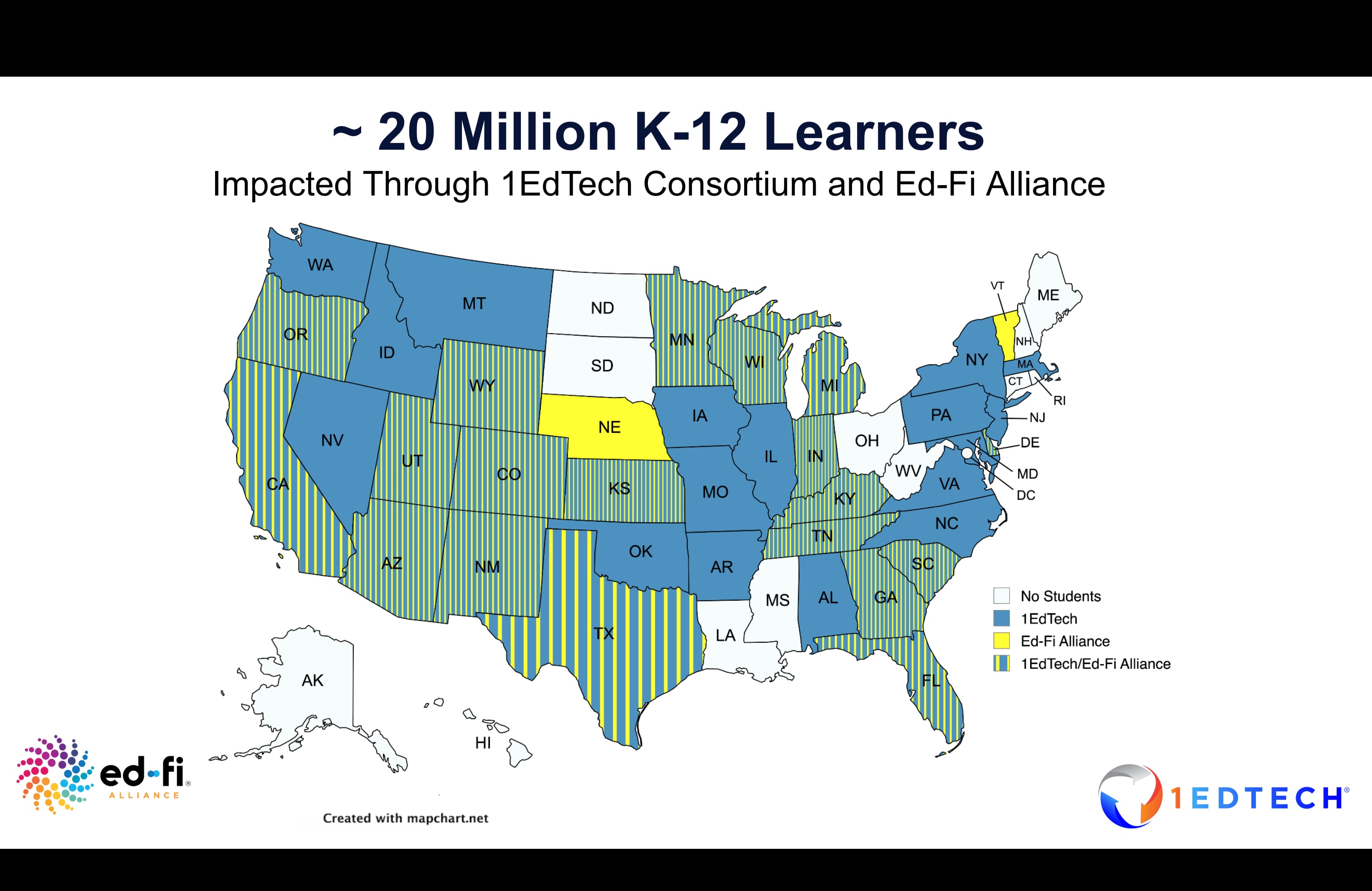Integrating OneRoster and the Ed-Fi Data Standard to Strengthen Student ...