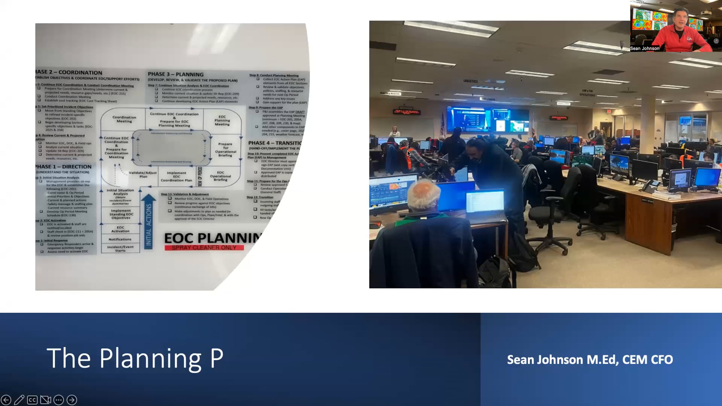The "Planning P"