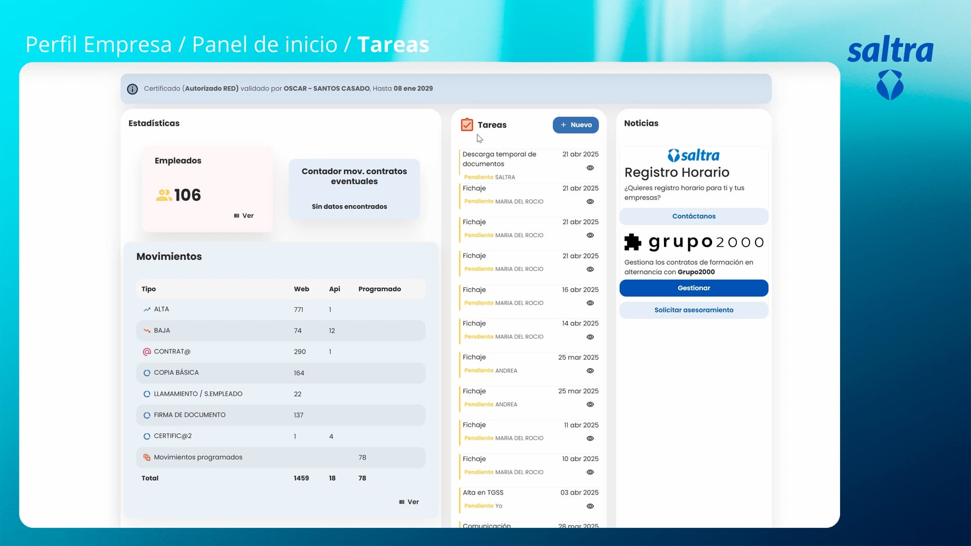 PANEL DE INICIO. TAREAS.