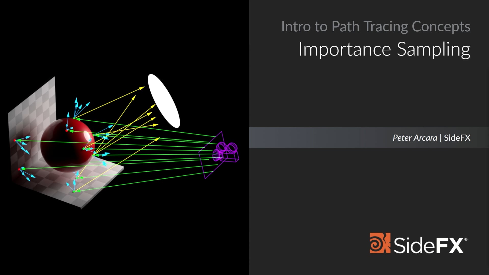 Intro to Path Tracing Concepts 19 | Importance Sampling