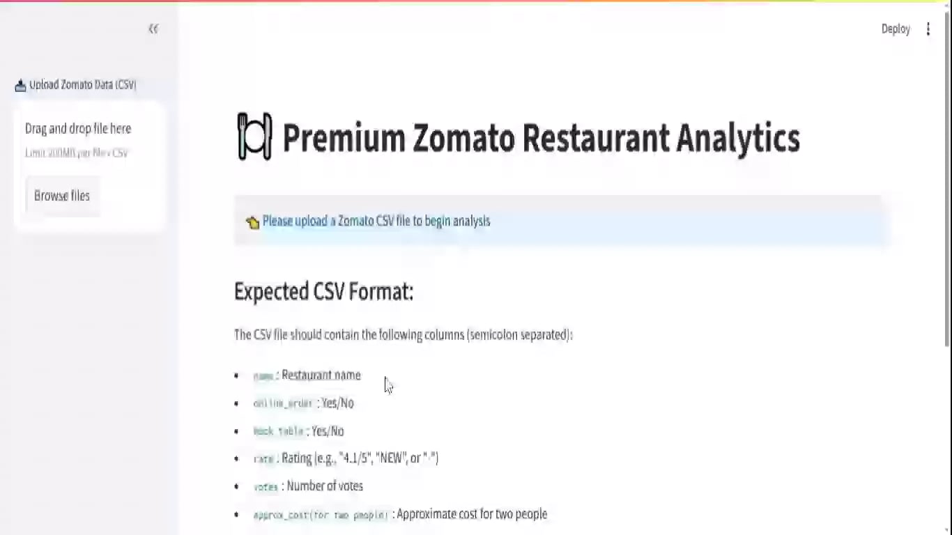 videoZomato Restaurant Data Analysis Dashboard | Streamlit + Python Project