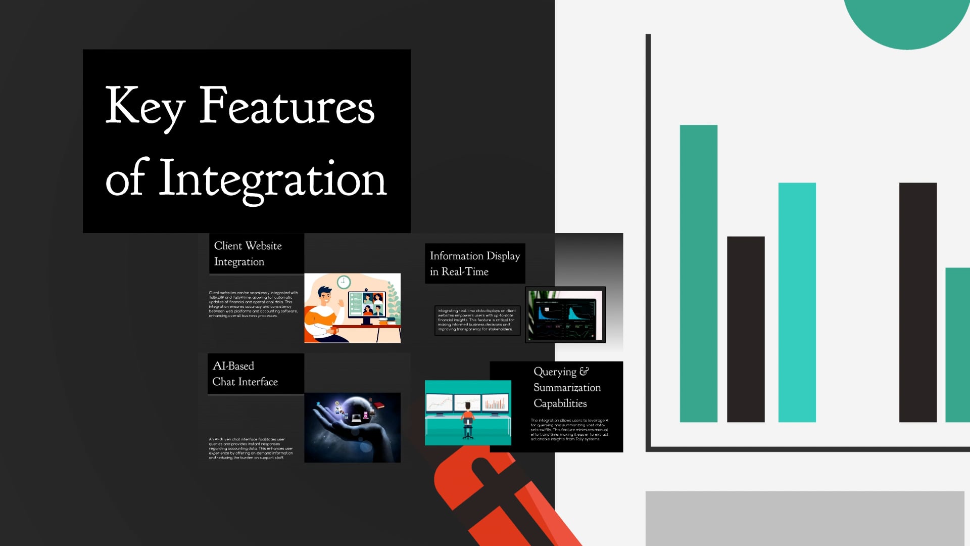 Integrators India - Website + Tally + AI