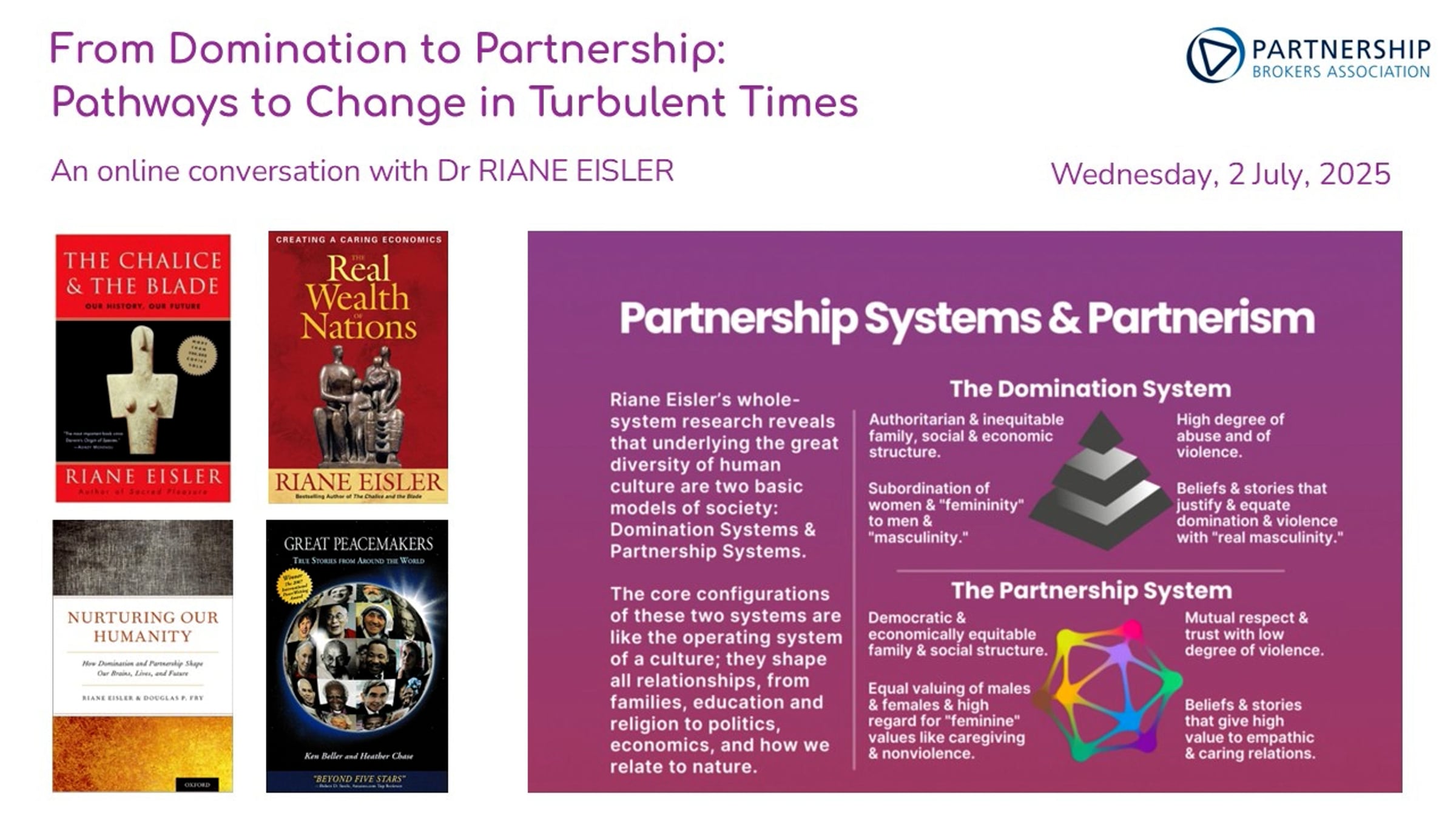 From Domination to Partnership - Pathways to Change in Turbulent Times