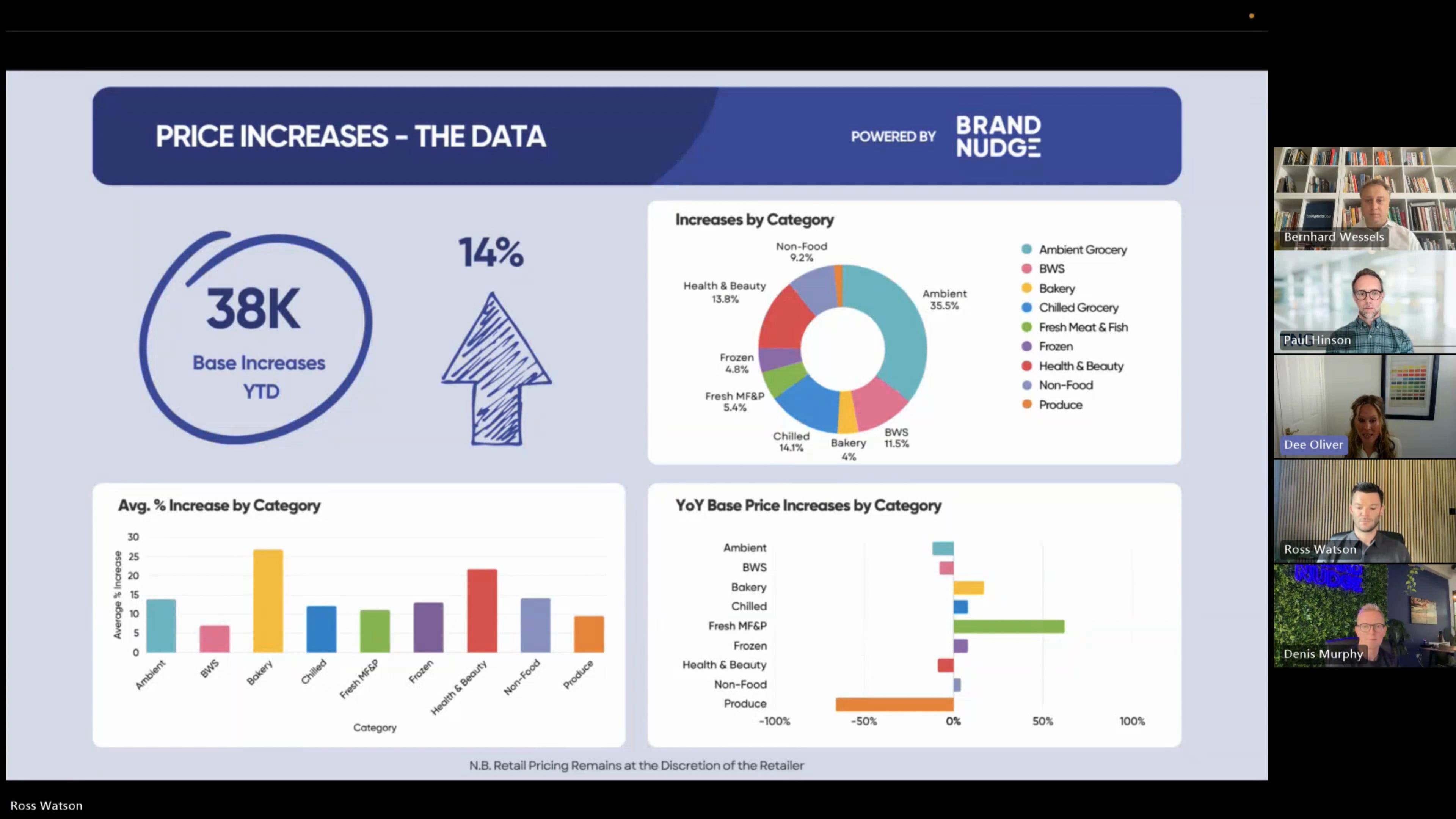 HOW TO LAND A CPI - WEBINAR RECORDING - JULY 2025-1