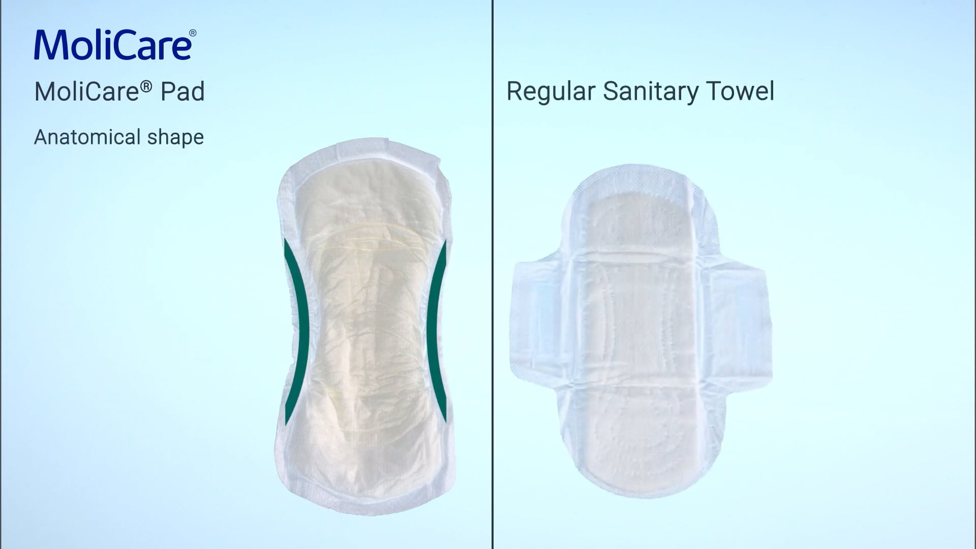 Incontinence Pads or Sanitary Towels？ What is the difference？