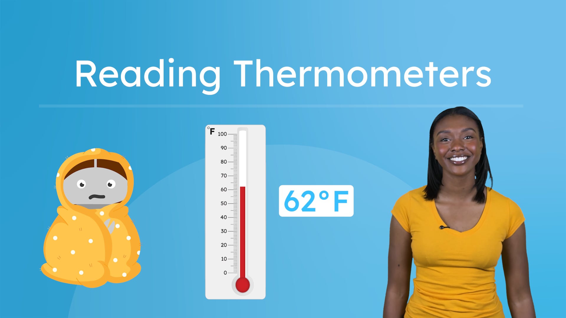 Reading Thermometers