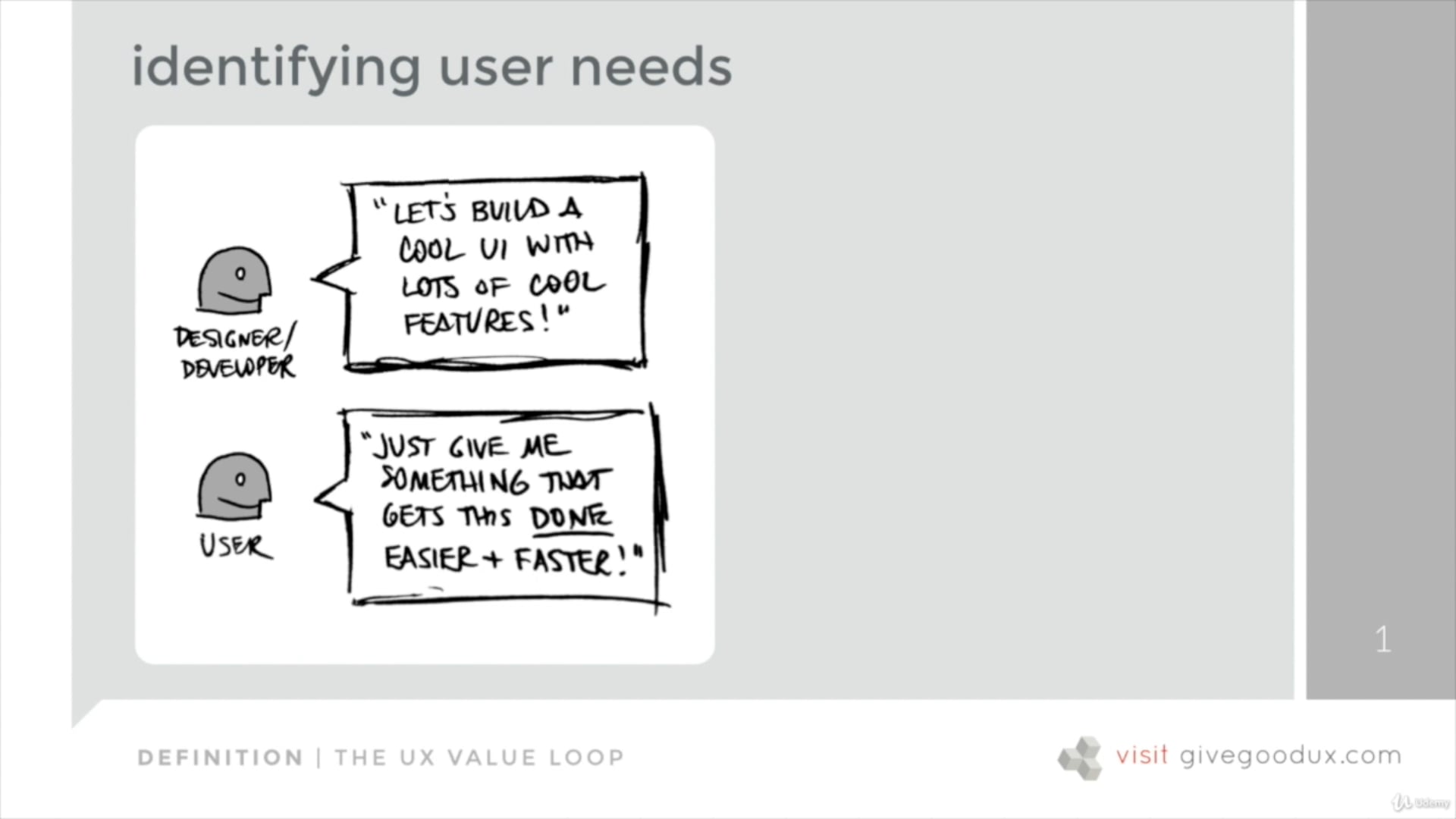 006 Identifying User Needs