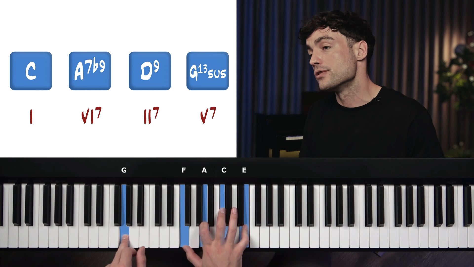 Slow Blues Piano Turnarounds & Endings | Blues Piano Tutorial