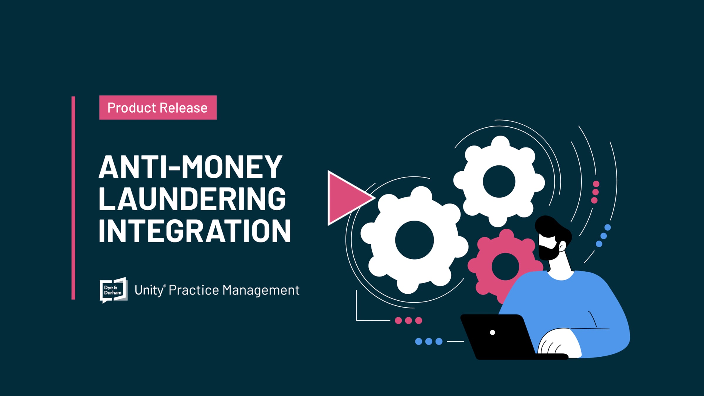 Unity® Practice Management - Anti-Money Laundering Integration Release ...