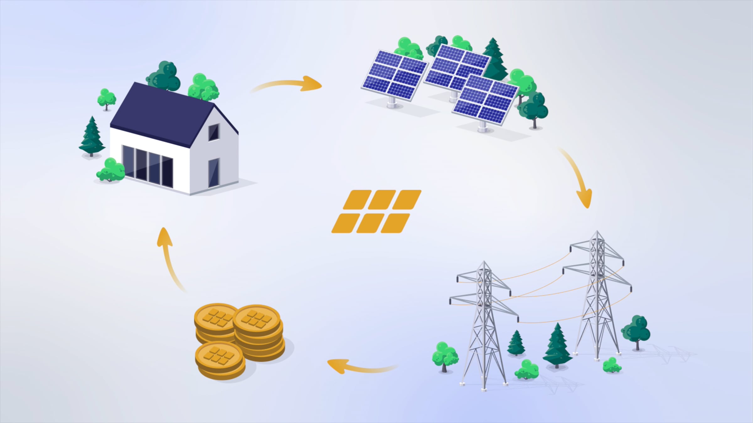 Think Community Solar - Local Power, Real Savings