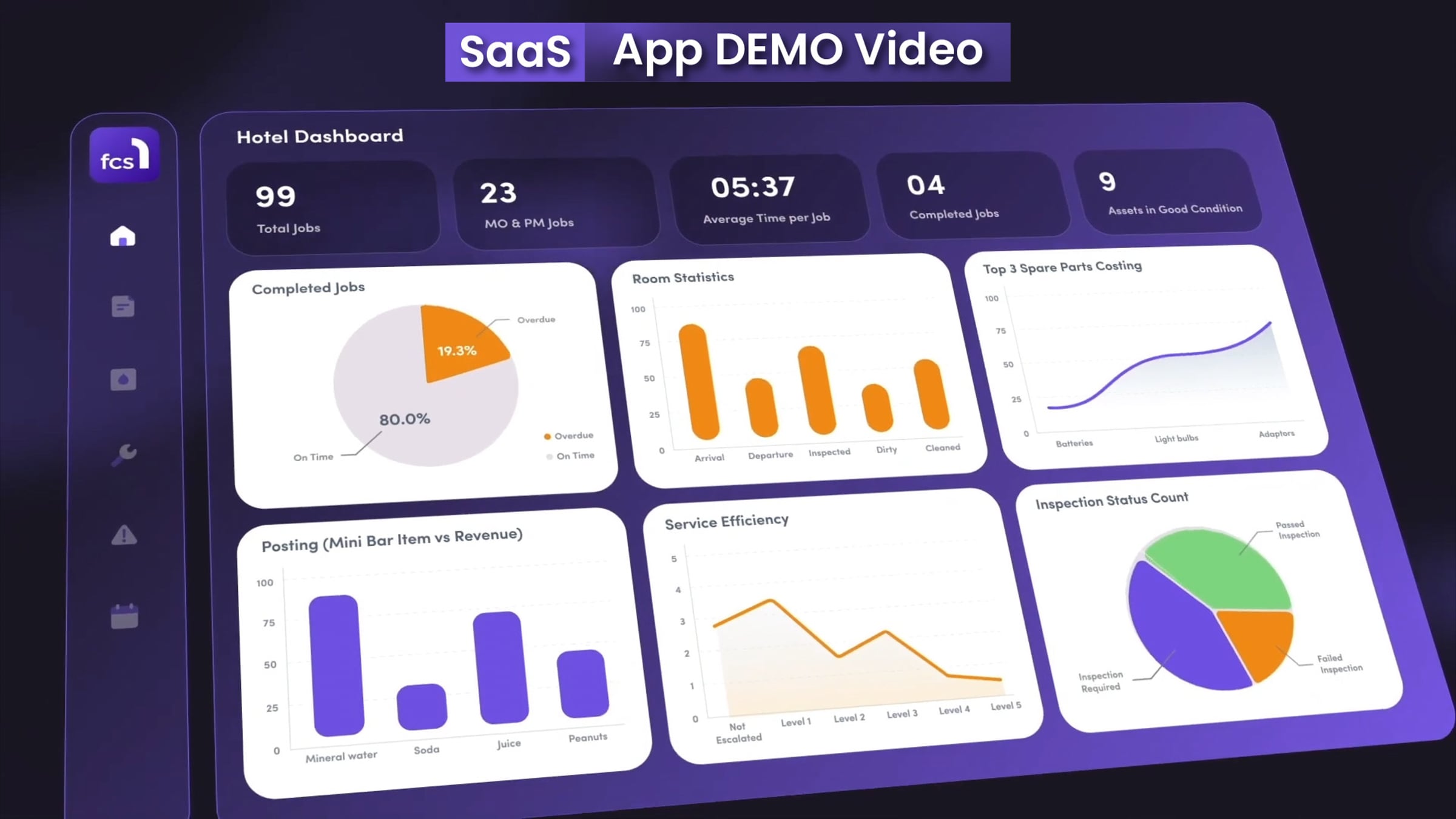 SaaS App DEMO Video | Modern UI/UX Animation for Product Showcase ...