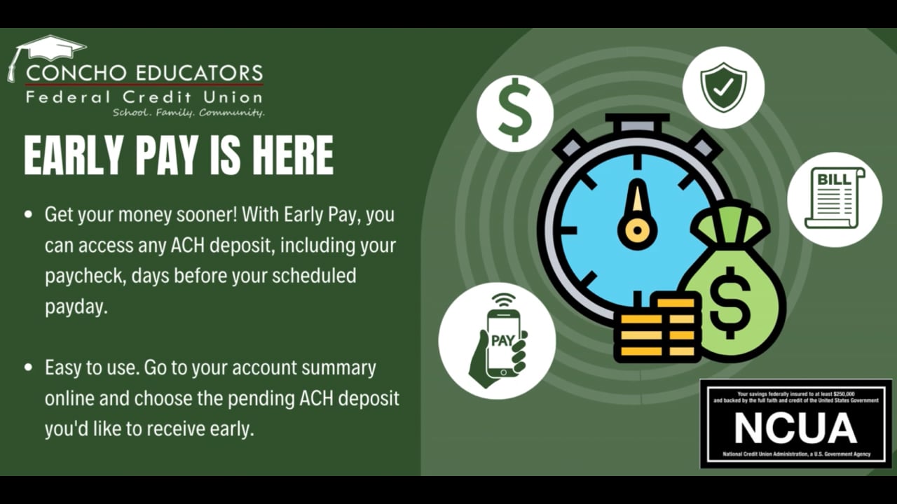 Checking | Concho Educators Federal Credit Union