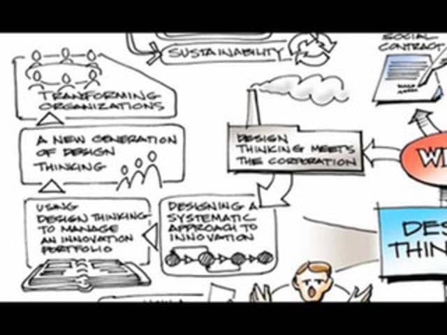 Tim Brown on Change By Design on Vimeo