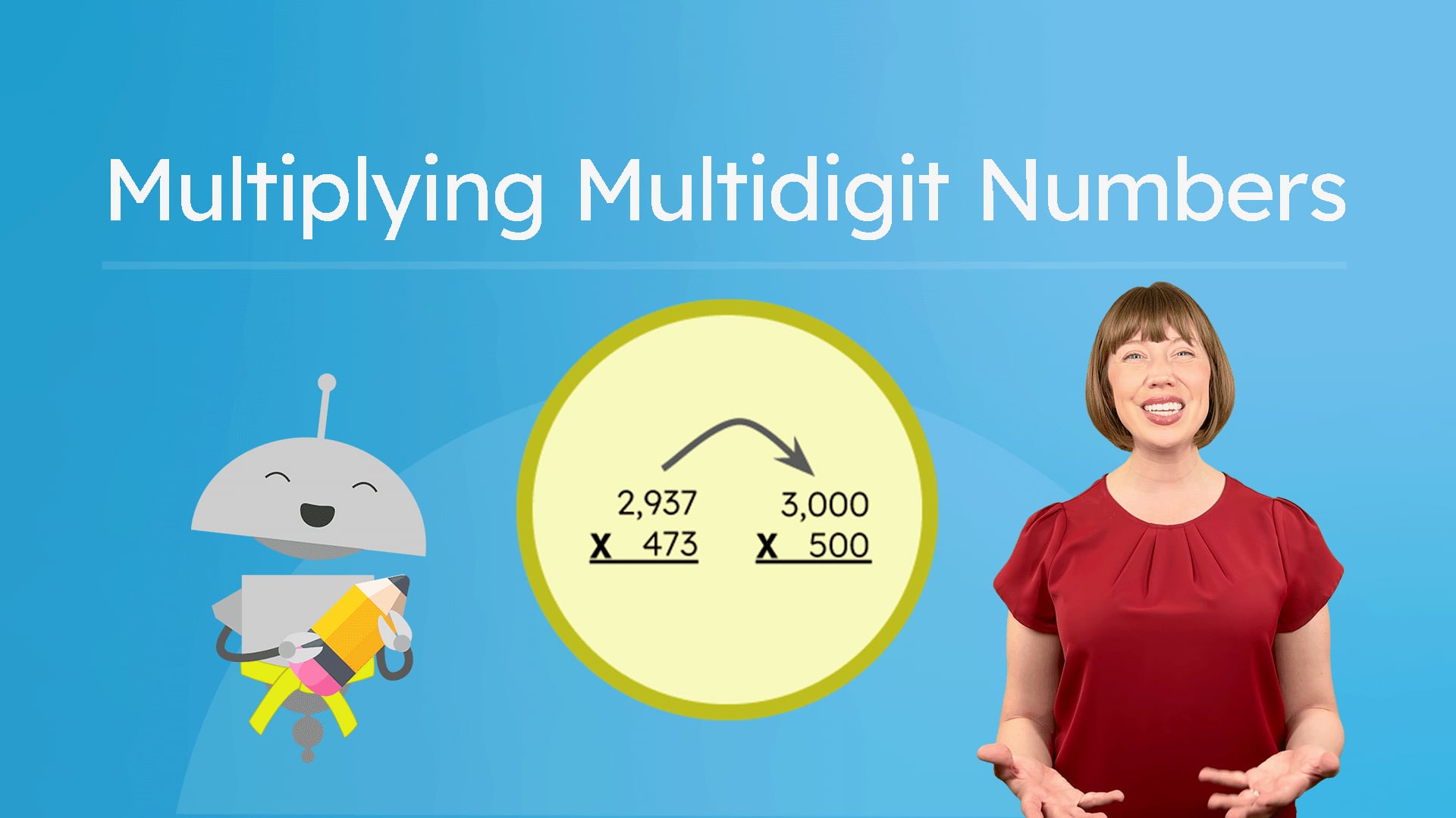 Multiplying Multidigit Numbers