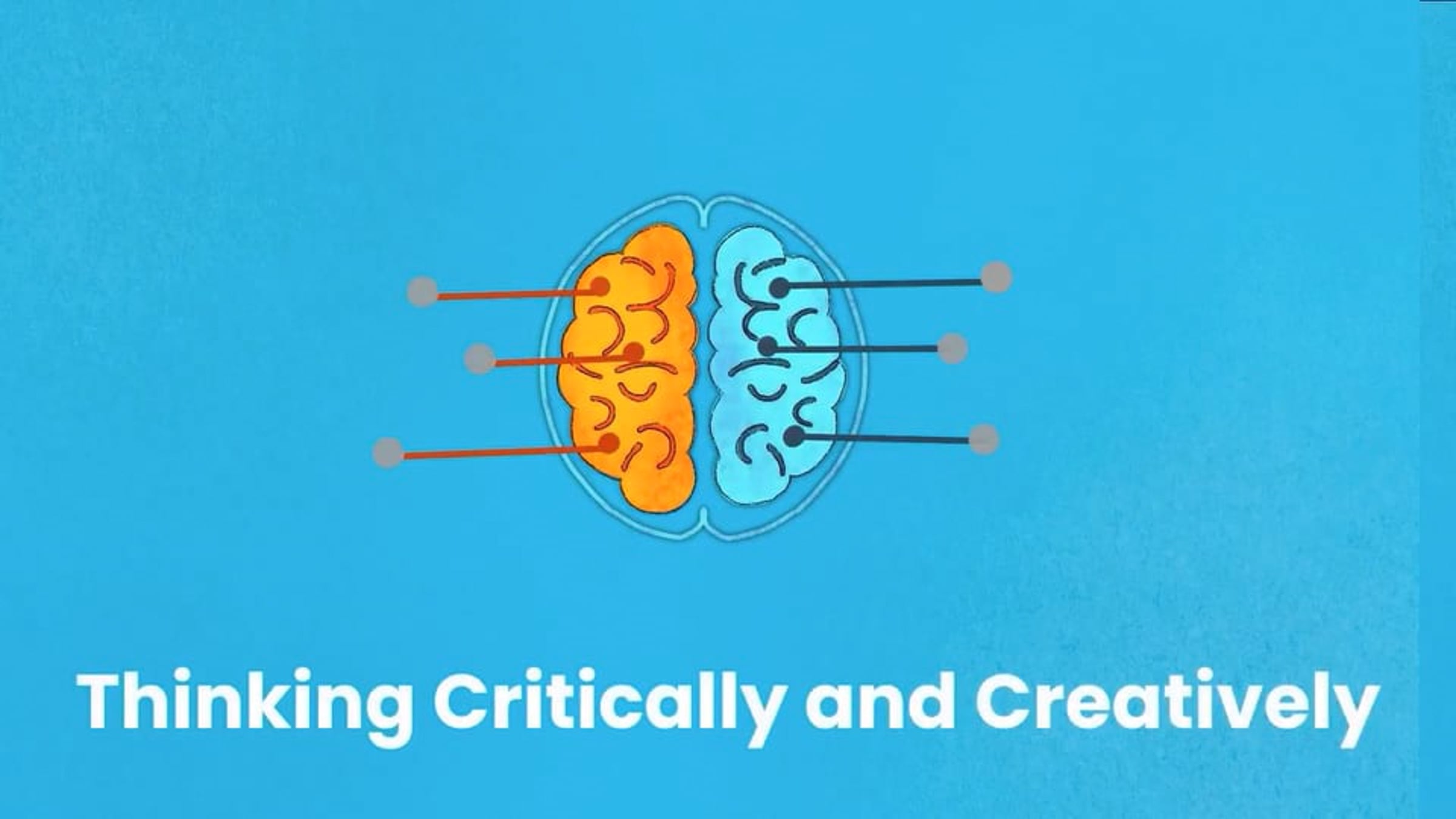 1. Thinking Critically And Creatively