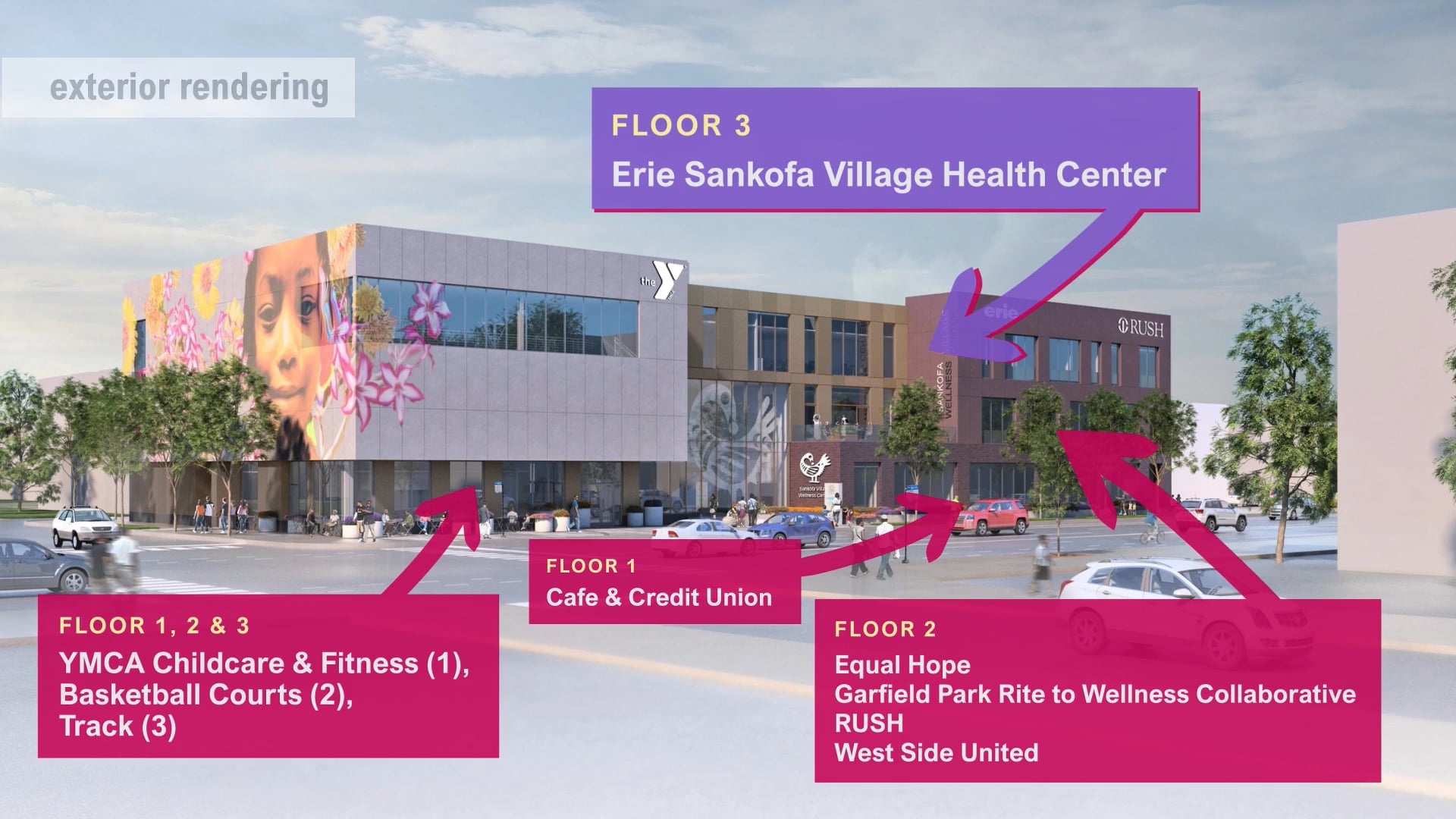 Sankofa Village Wellness Center Build Tour