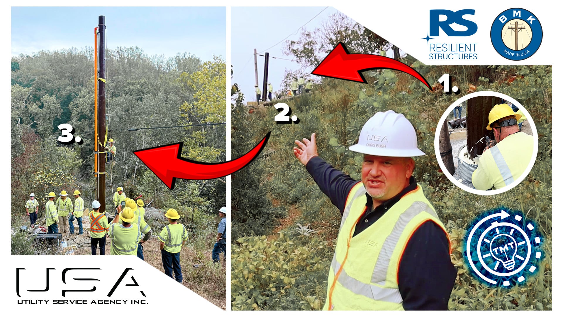 TMT | Installing RS Composite Utility Poles Using Gin Pole System and ...